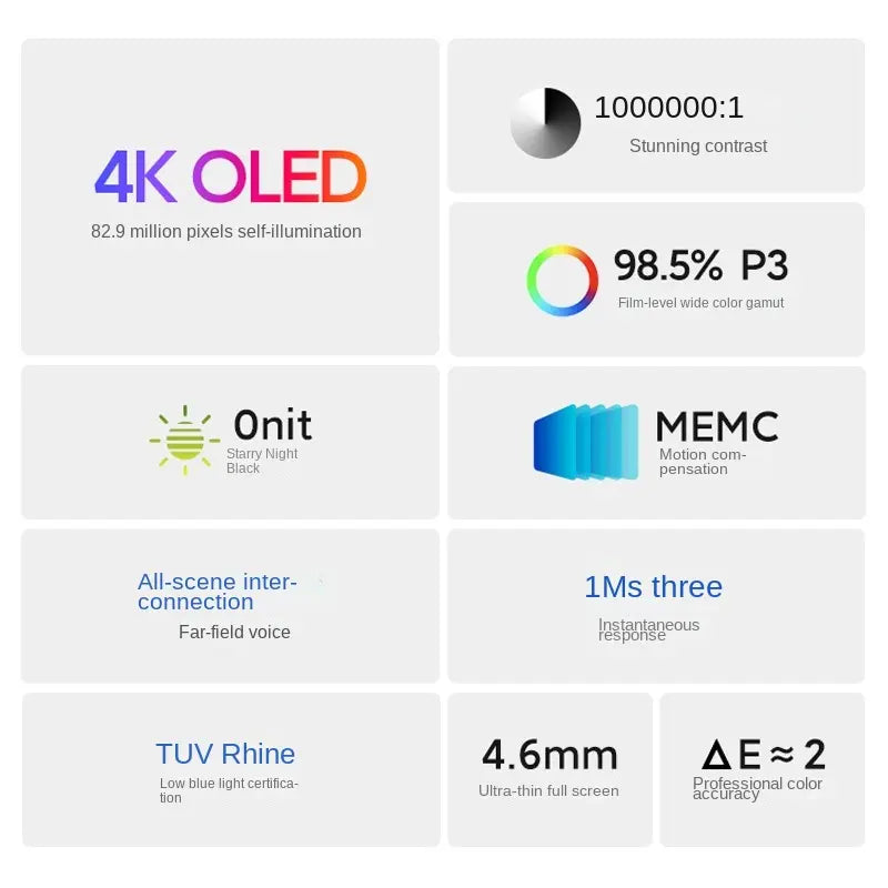 NEON ULTRA THIN FRAMELESS SMART TV 4K 85 INCH